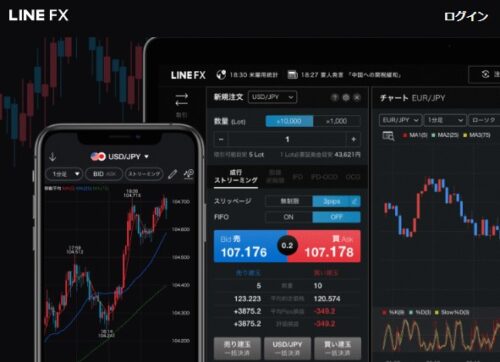 LINEFXを利用してわかったメリット、デメリットをレビュー！ | FP勉強方法プロ